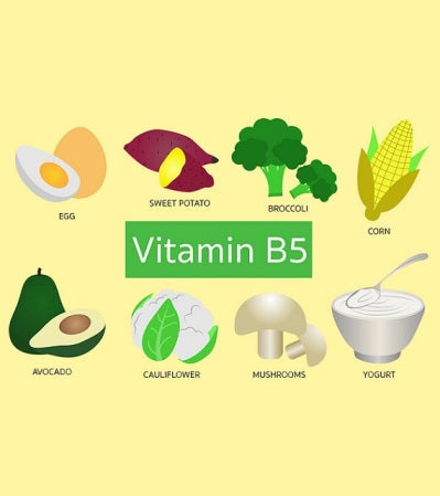 Unlocking the Power of Vitamin B5: Reveal Your Skin's Radiance!" – Trycone